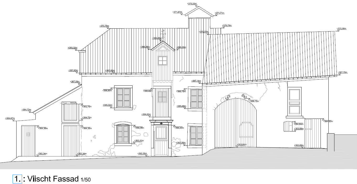 Architecture – Sirer Millen